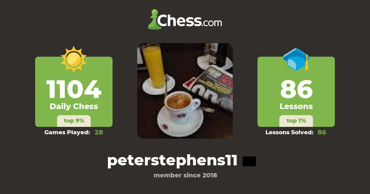 Peter Stephens (peterstephens11) - Chess Profile - Chess.com