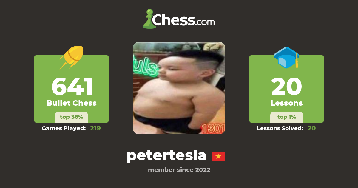 petertesla - Chess Profile - Chess.com