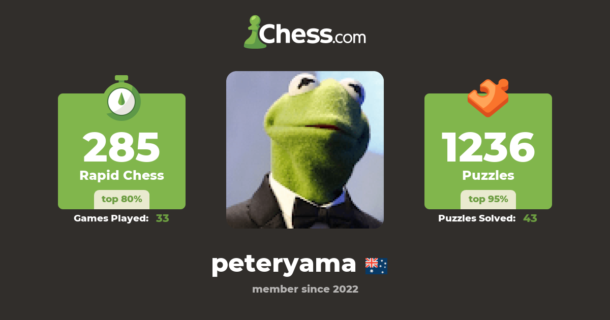 Peter Yamashita (peteryama) - Chess Profile - Chess.com