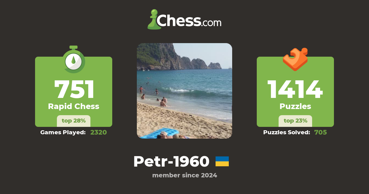 Pеtr (Petr-1960) - Chess Profile - Chess.com
