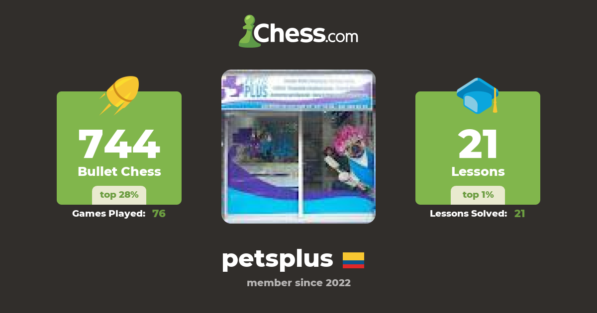 PETS PLUS (petsplus) - Chess Profile - Chess.com