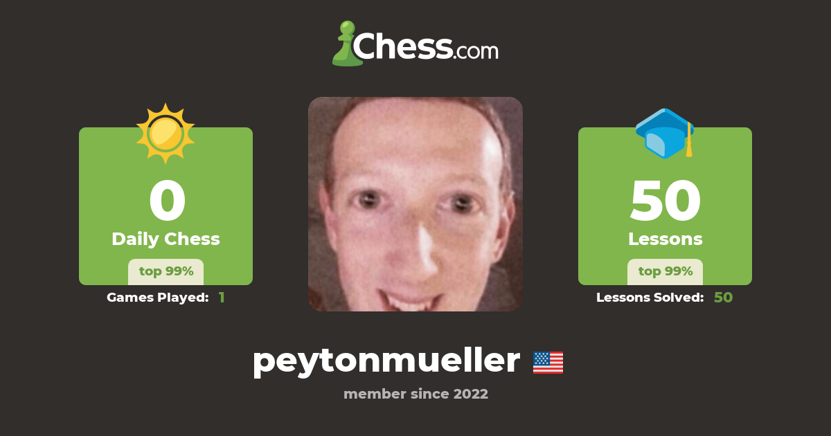 Peyton Mueller (peytonmueller) - Chess Profile - Chess.com