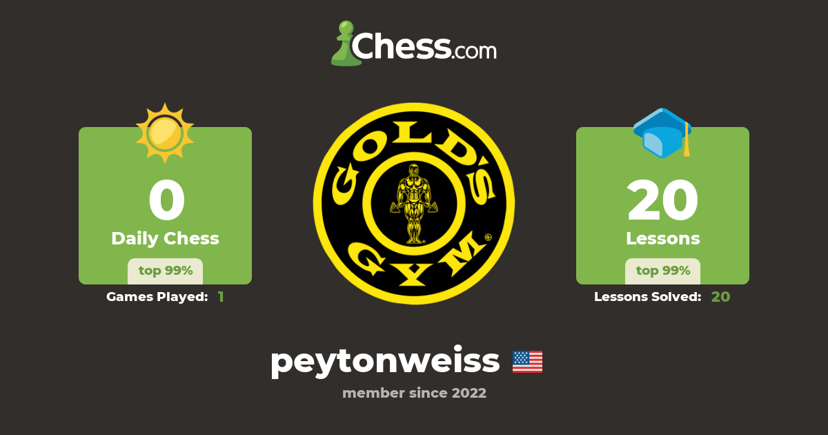 Peyton Weiss (peytonweiss) - Chess Profile - Chess.com