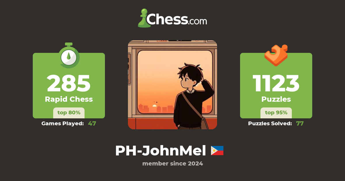 Mel Official (PH-JohnMel) - Chess Profile - Chess.com