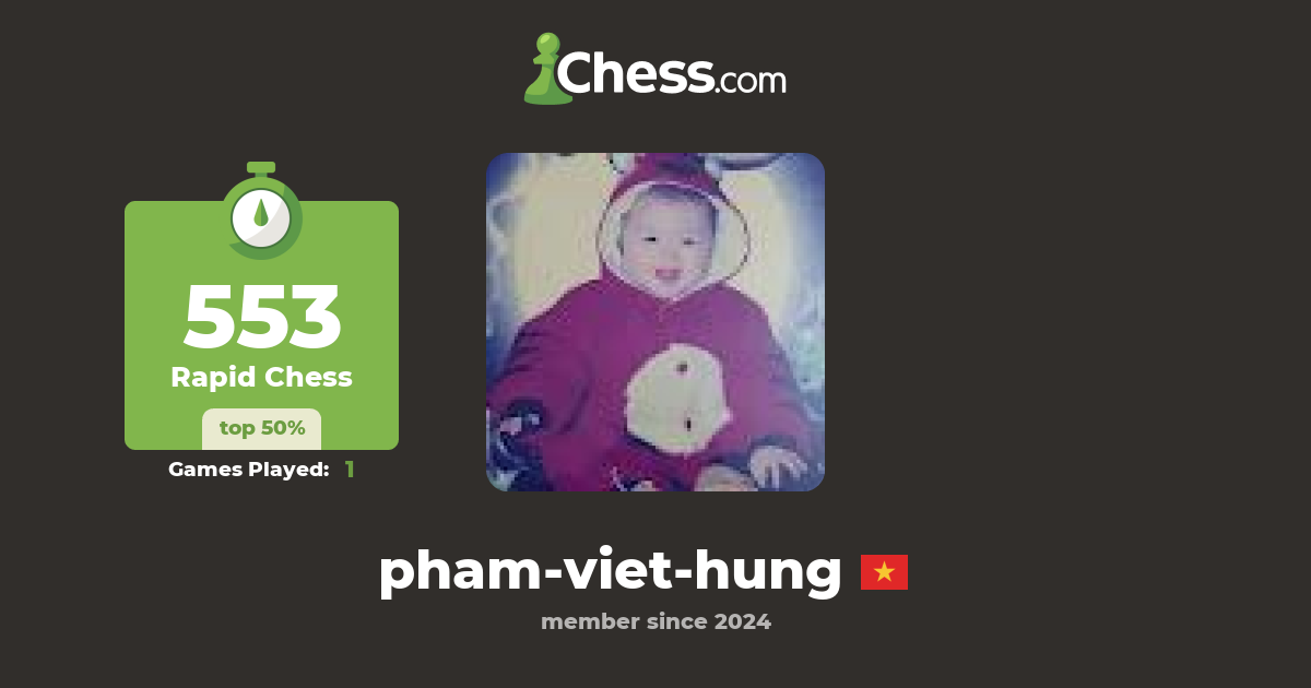 Thúy Mai (pham-viet-hung) - Chess Profile - Chess.com