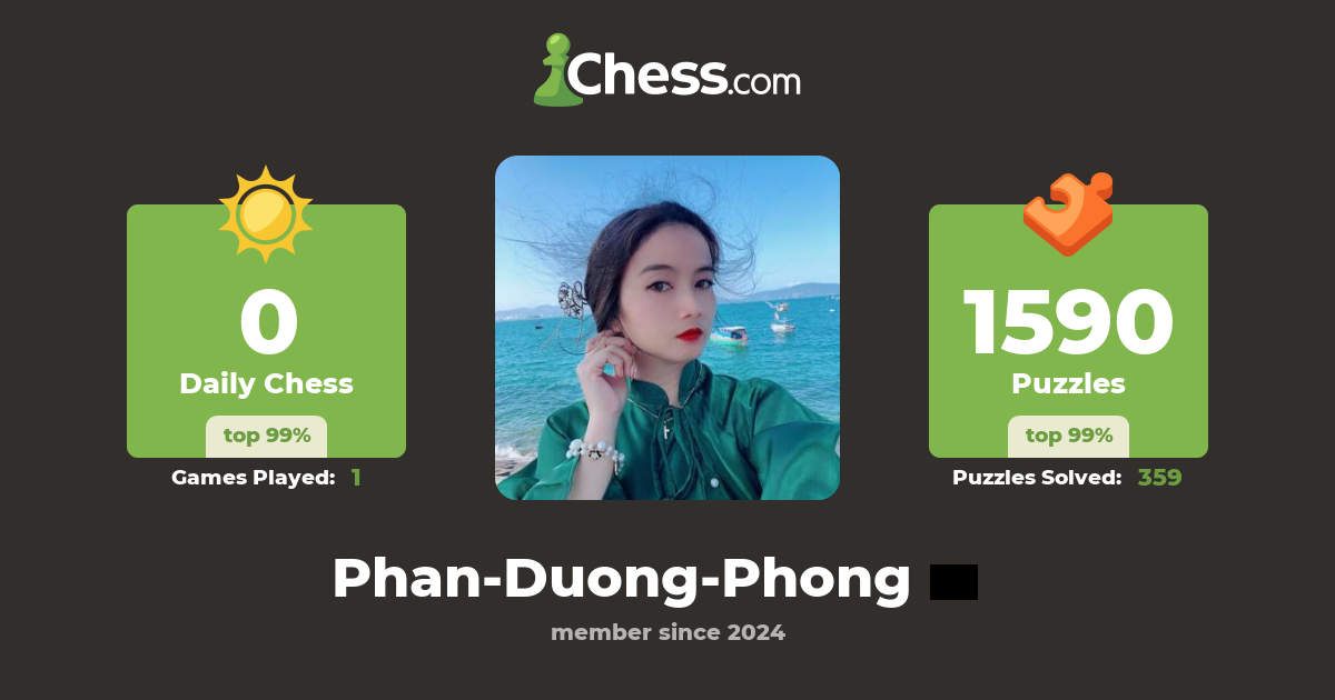 KHÁNH LINH NGUYỄN (Phan-Duong-Phong) - Chess Profile - Chess.com