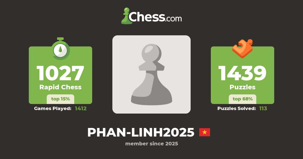Phan Chí Linh (PHAN-LINH2025) - Chess Profile - Chess.com