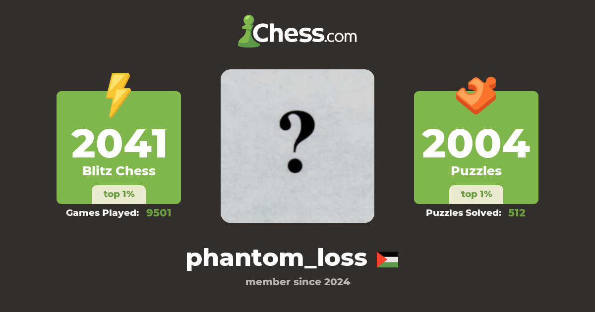 Phantom Loss (phantom_loss) - Chess Profile - Chess.com