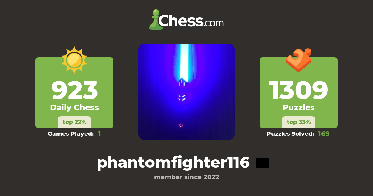 phantomfighter116 - Chess Profile - Chess.com