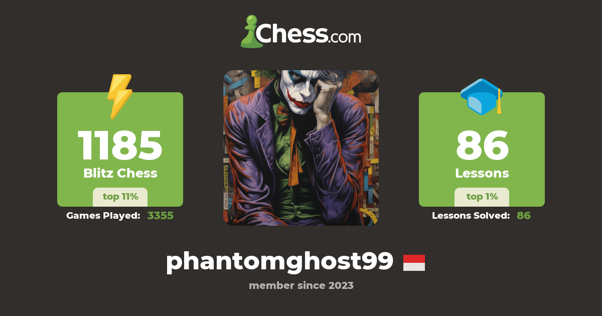 phantomghost99 - Chess Profile - Chess.com
