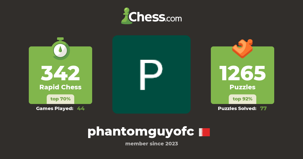 Phantom Guyofc (phantomguyofc) - Chess Profile - Chess.com