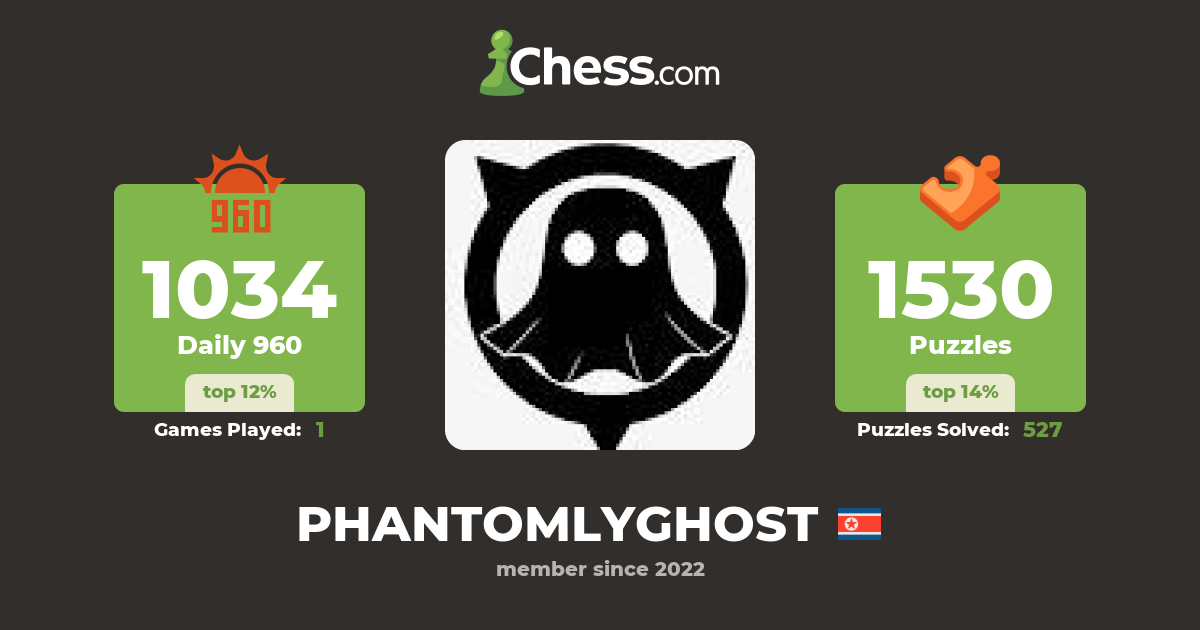PHANTOMLY GHOST (PHANTOMLYGHOST) - Chess Profile - Chess.com