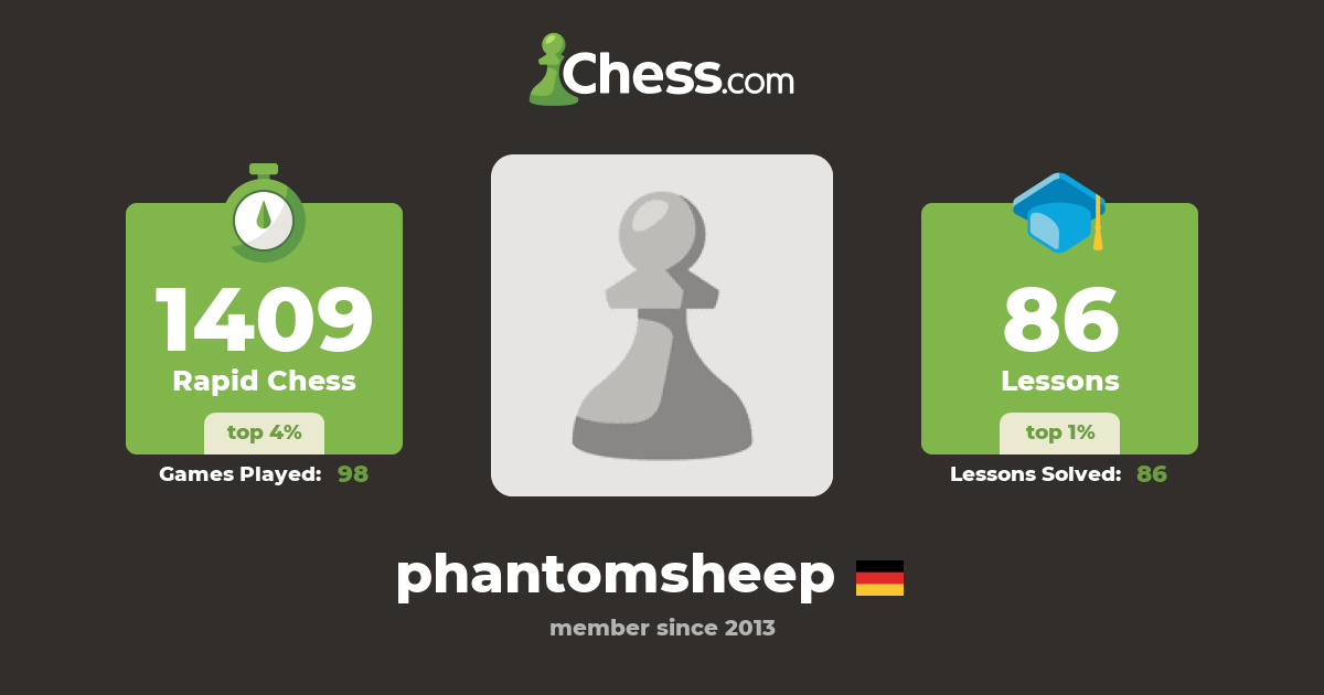 phantomsheep - Chess Profile - Chess.com
