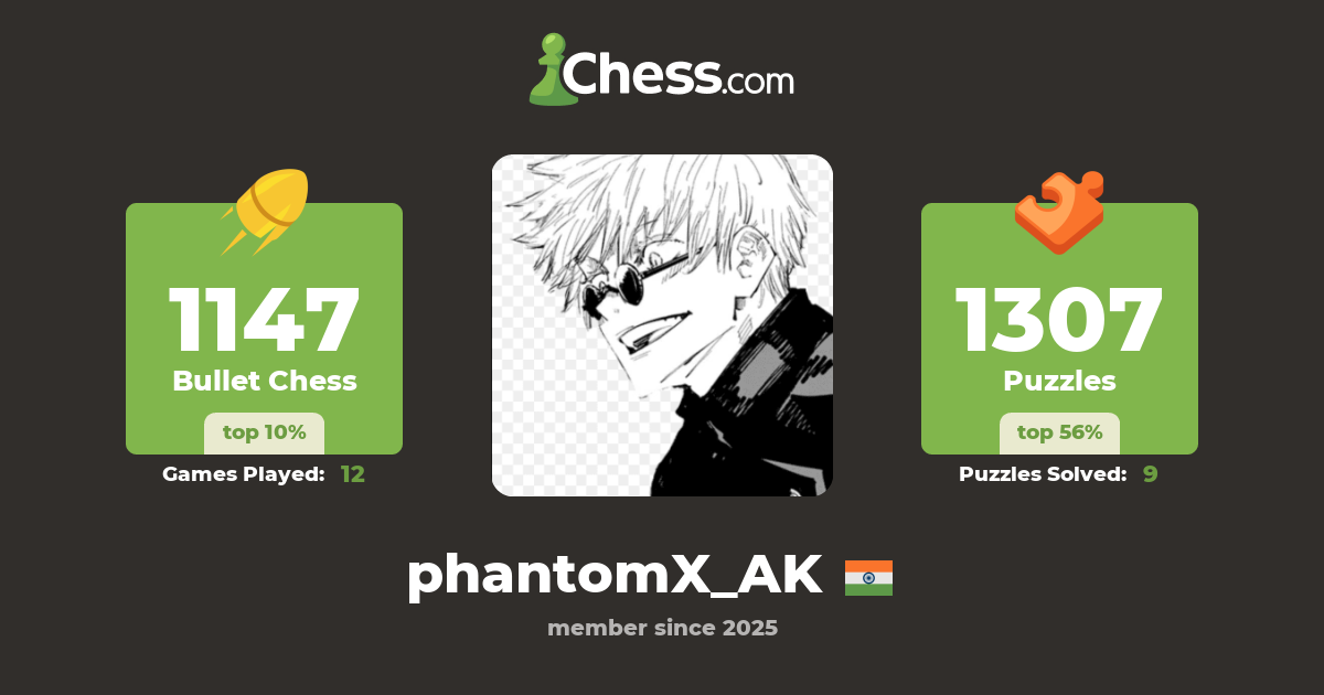 phantom X (phantomX_AK) - Chess Profile - Chess.com