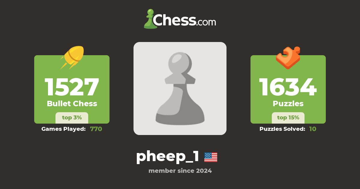 pheep_1 - Chess Profile - Chess.com
