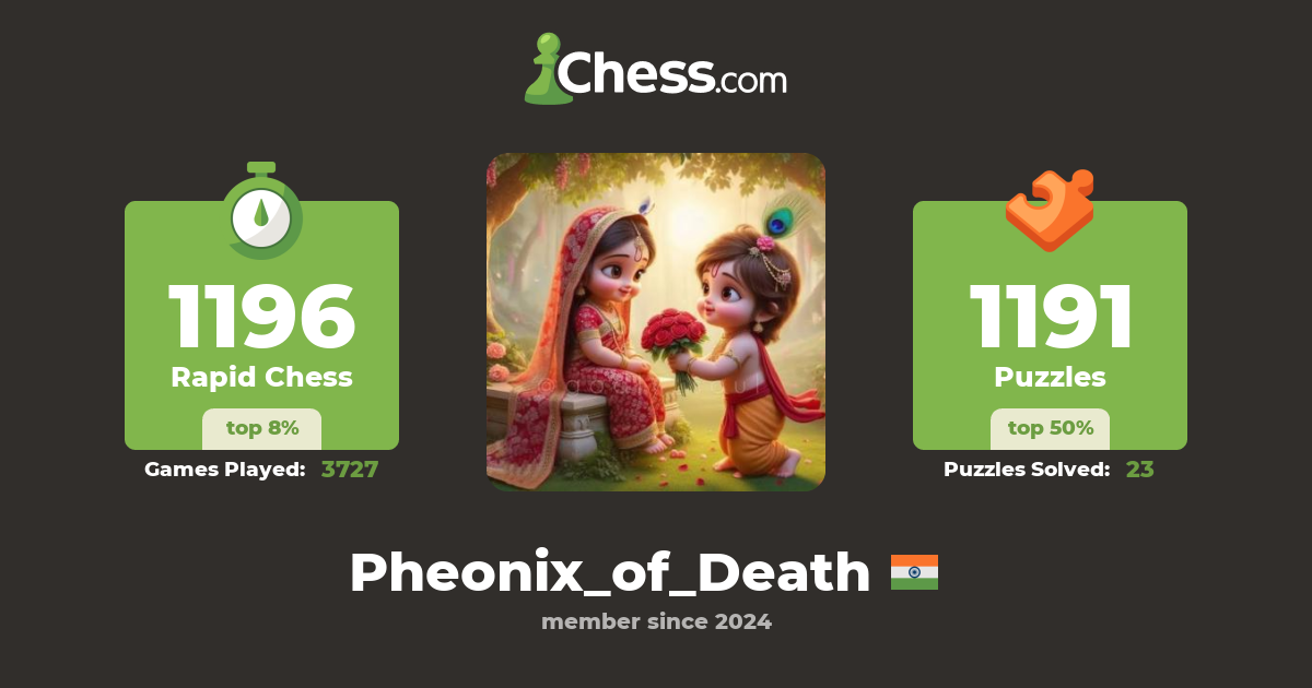 Shivam (Pheonix_of_Death) - Chess Profile - Chess.com
