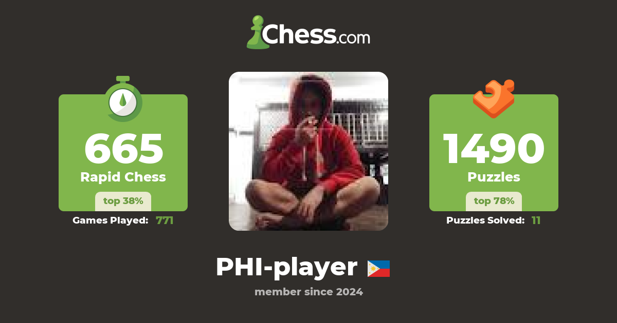 M A Y R O (PHI-player) - Chess Profile - Chess.com