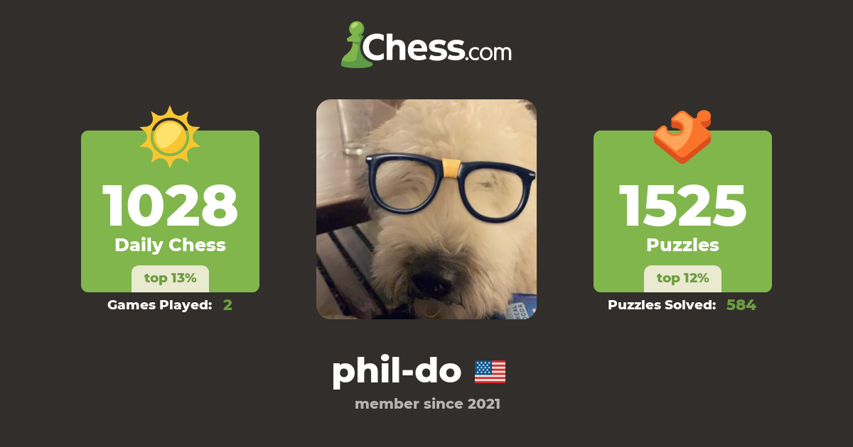Phil Do (phil-do) - Chess Profile - Chess.com