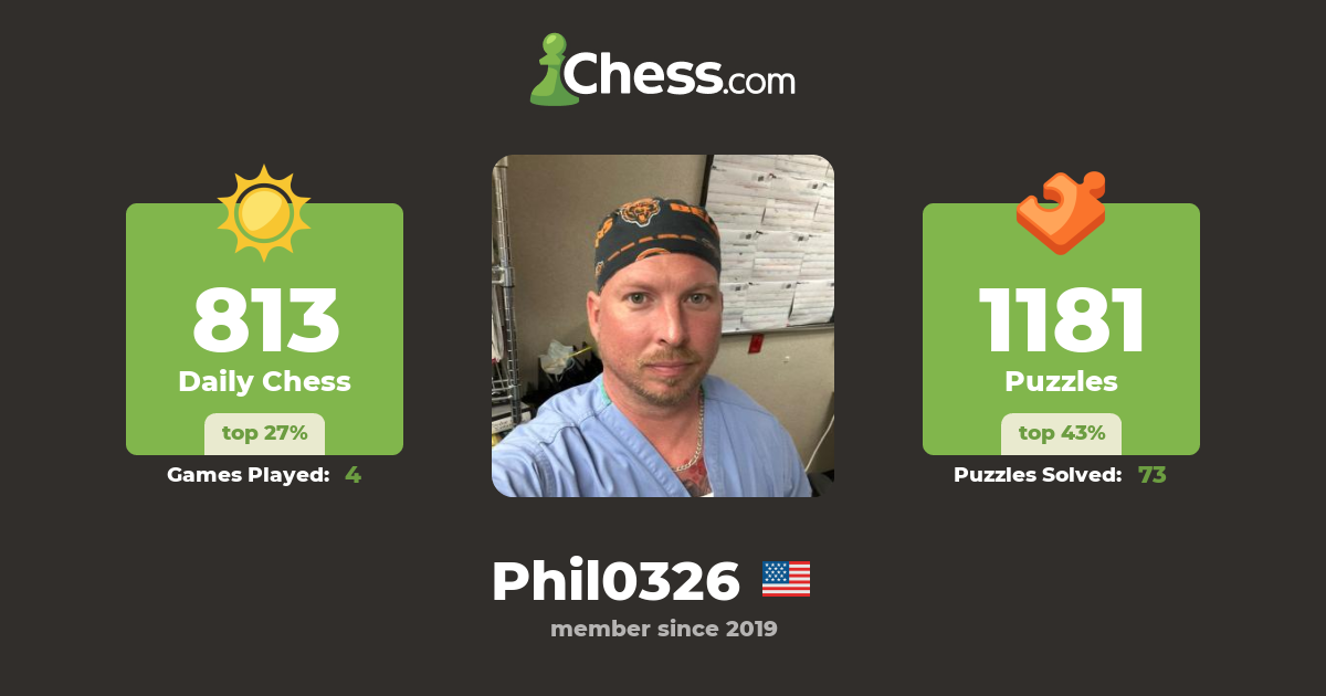 Phil0326 - Chess Profile - Chess.com
