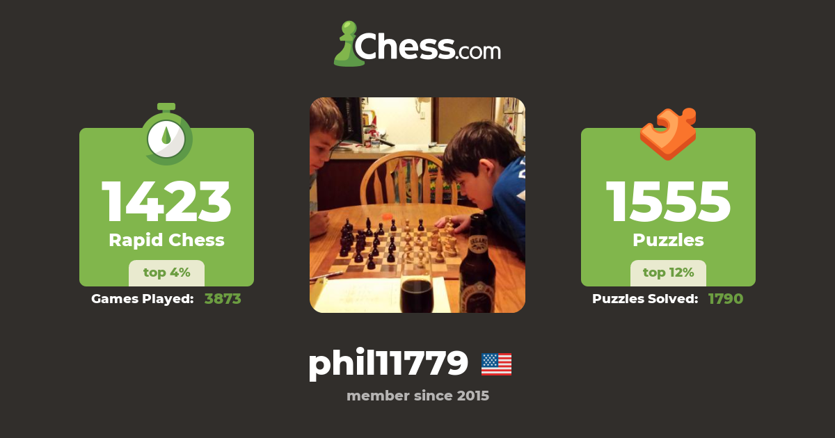 Phil S (phil11779) - Chess Profile - Chess.com