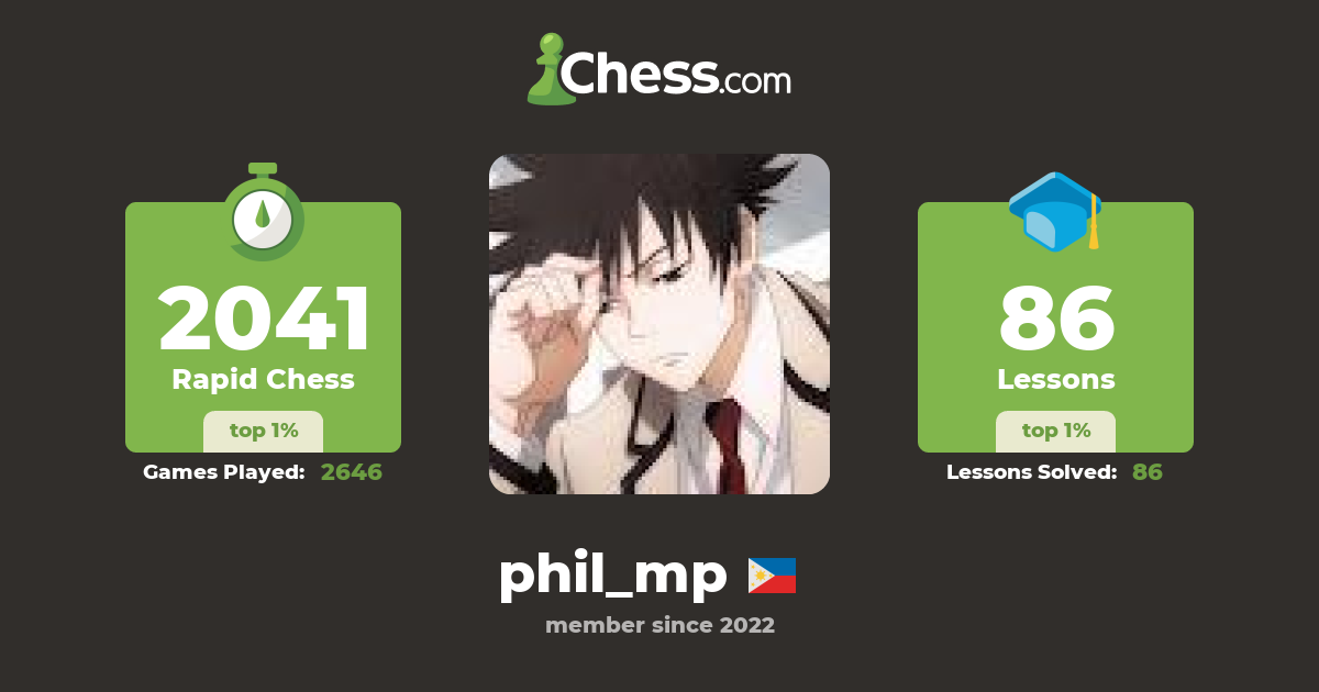 hana qa1 (phil_mp) - Chess Profile - Chess.com