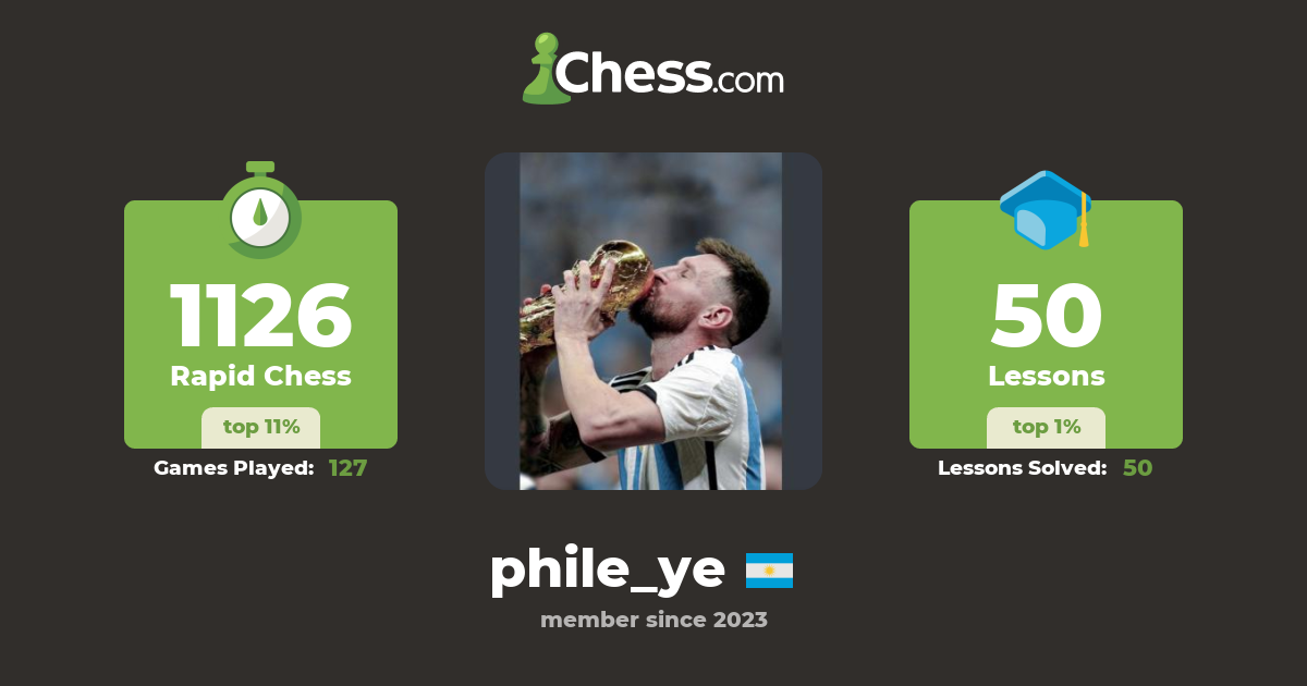 phile_ye - Chess Profile - Chess.com