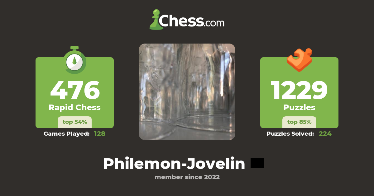 Philémon Jovelin (Philemon-Jovelin) - Chess Profile - Chess.com