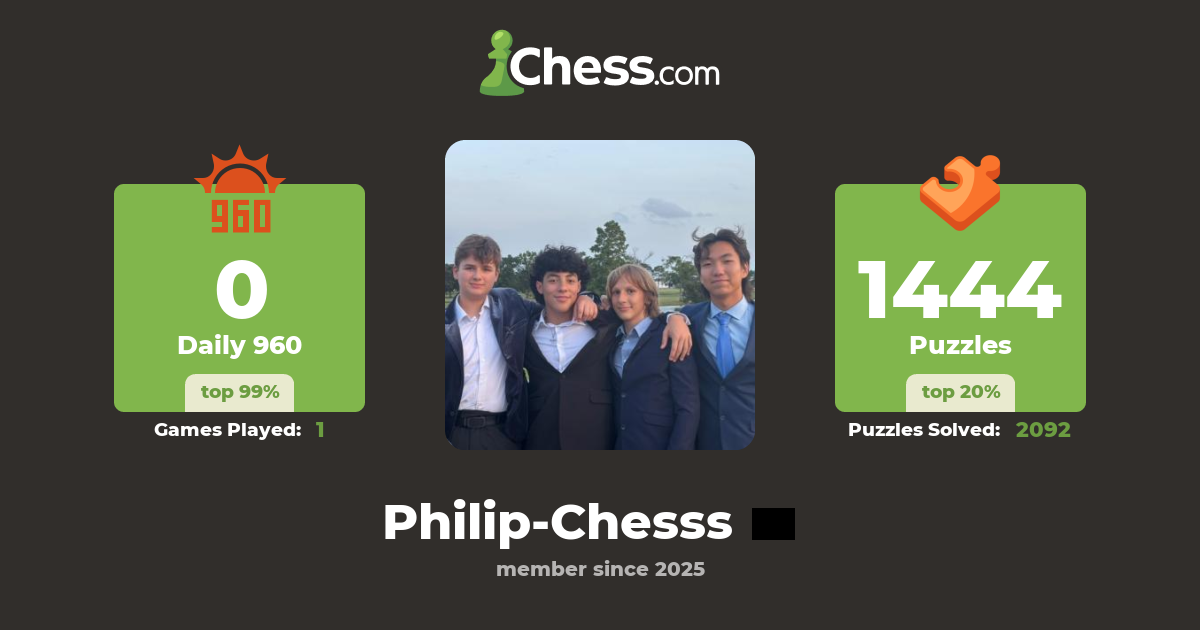 Philip Thomas (Philip-Chesss) - Chess Profile - Chess.com
