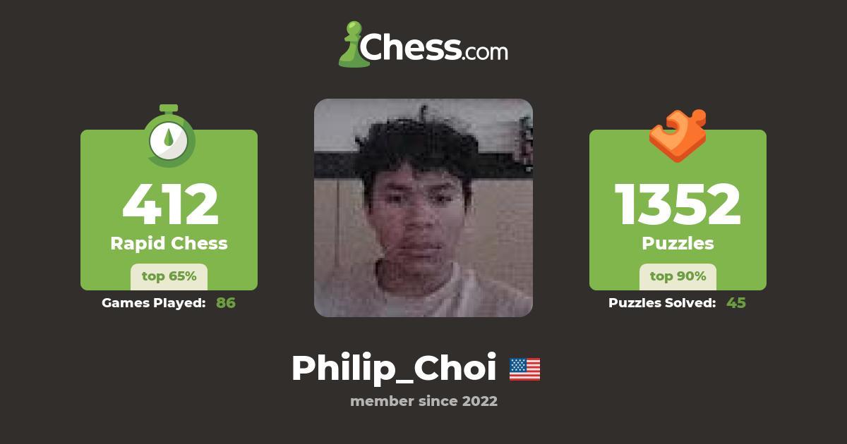 Philip Choi (Philip_Choi) - Chess Profile - Chess.com