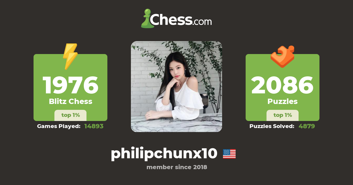 Philip Chun (philipchunx10) - Chess Profile - Chess.com