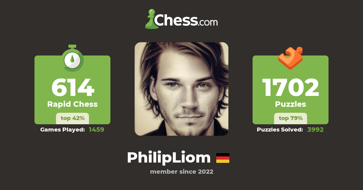 Phillip Kuchar (PhilipLiom) - Chess Profile - Chess.com