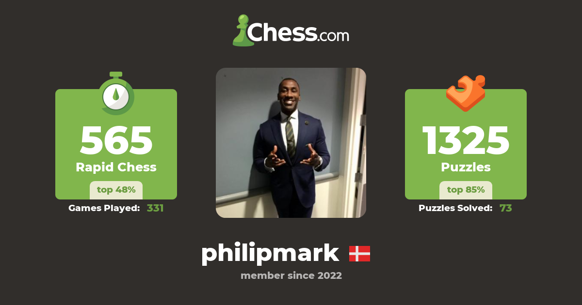 Philip Mark (philipmark) - Chess Profile - Chess.com