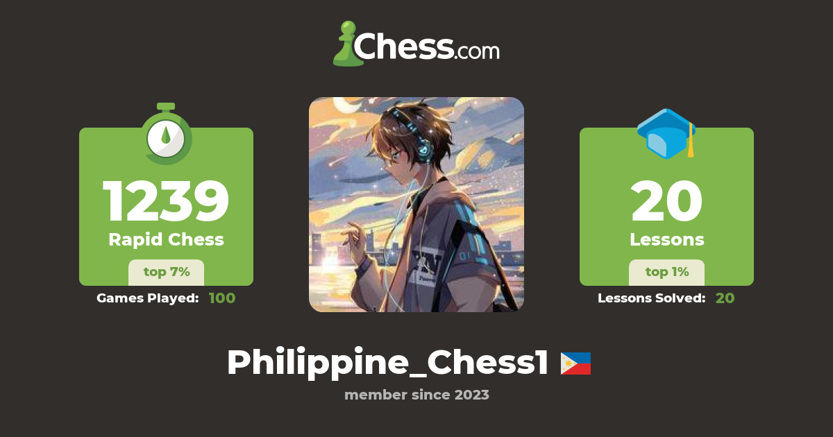 Blake Borcelis (Philippine_Chess1) - Chess Profile - Chess.com