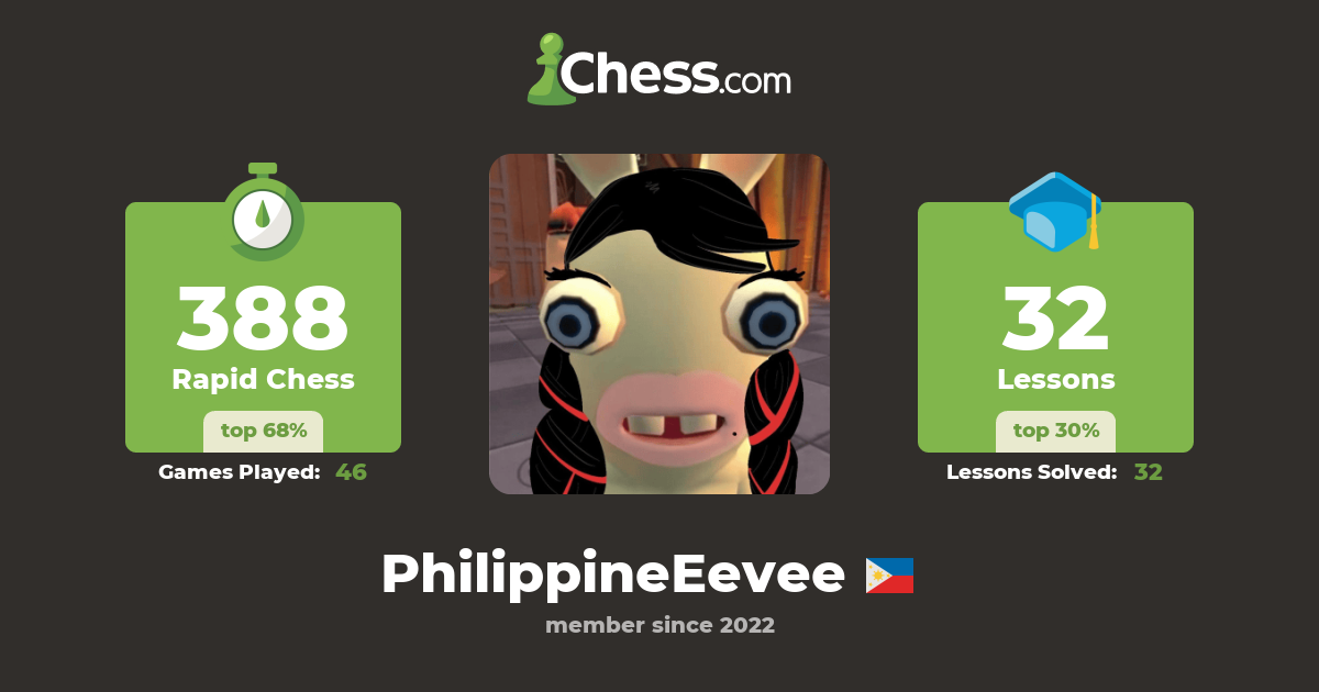 PhilippineEevee - Chess Profile - Chess.com