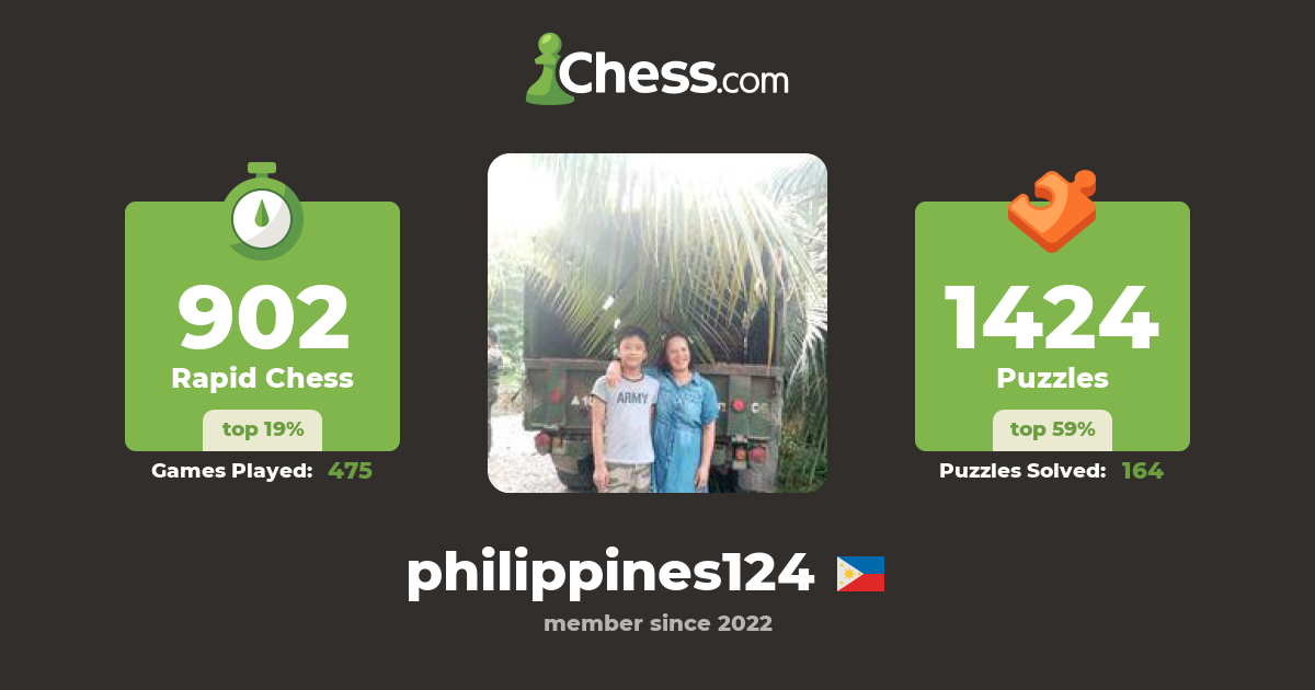 philippines124 - Chess Profile - Chess.com