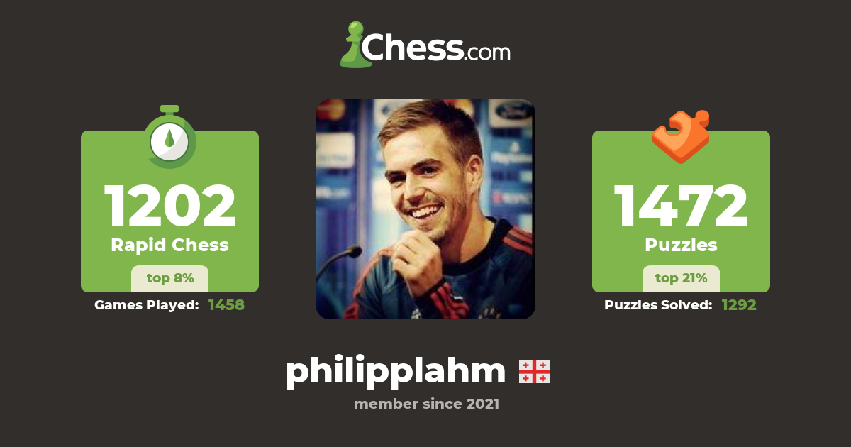 ფილიპ ლამი (philipplahm) - Chess Profile - Chess.com
