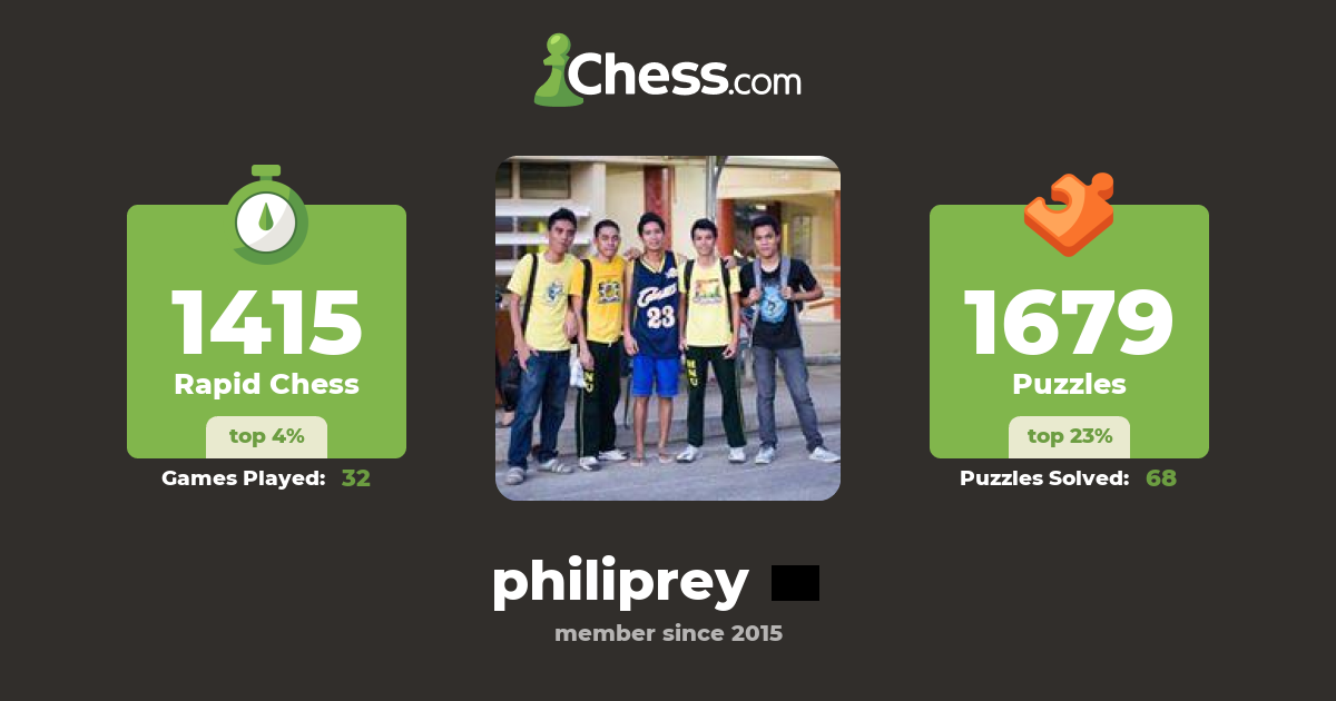 Philip Rey Salazar (philiprey) - Chess Profile - Chess.com