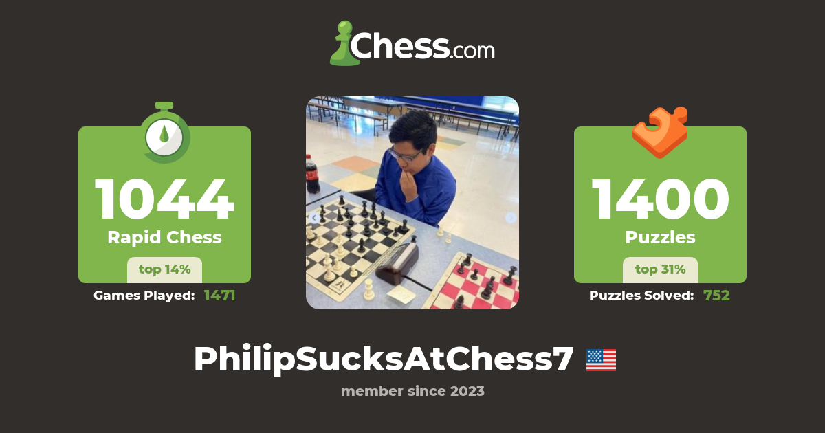 PhilipSucksAtChess7 - Chess Profile - Chess.com