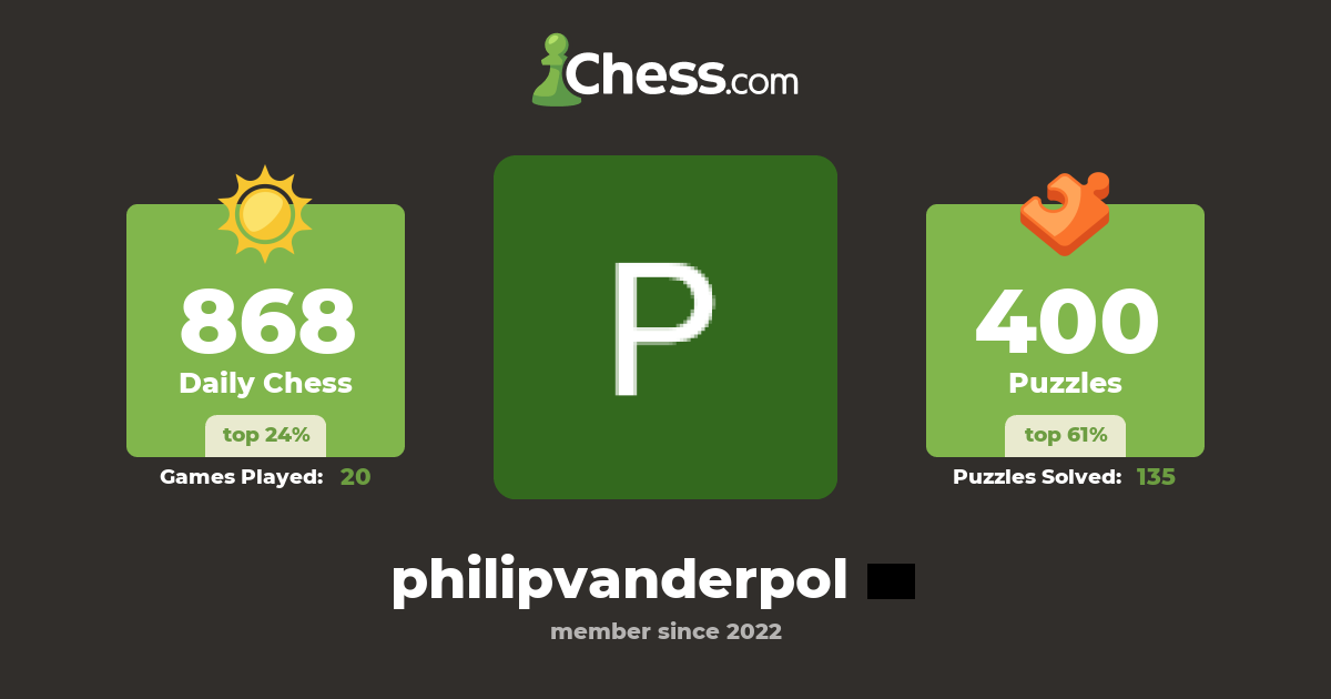 Philip VanderPol (philipvanderpol) - Chess Profile - Chess.com