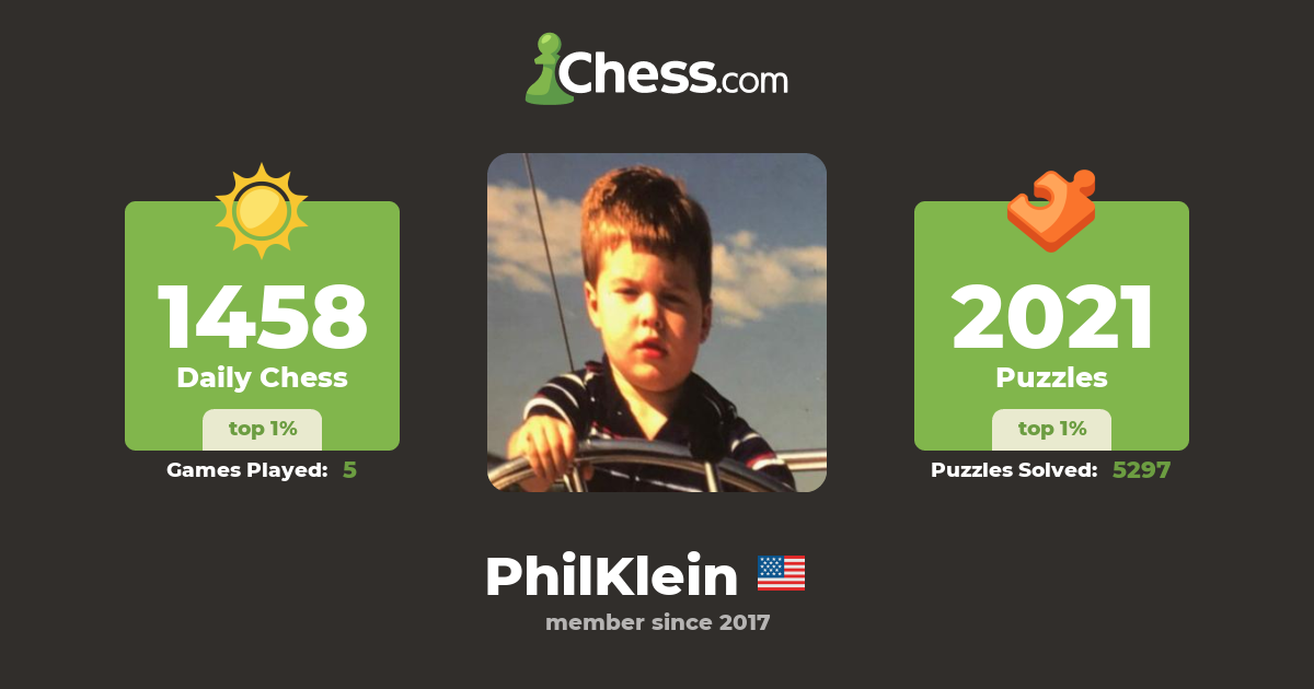 Phil Klein (PhilKlein) - Chess Profile - Chess.com