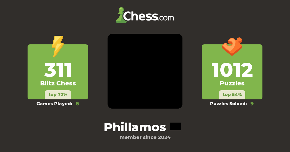 Lucas Weibel (Phillamos) - Chess Profile - Chess.com