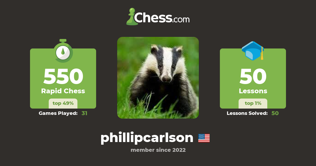 Phillip Carlson (phillipcarlson) - Chess Profile - Chess.com