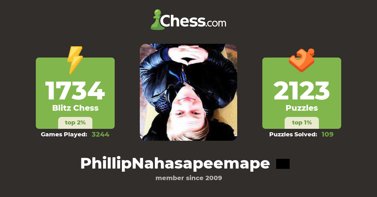 Phillip Nahasapeemapetilon (PhillipNahasapeemape) - Chess Profile ...