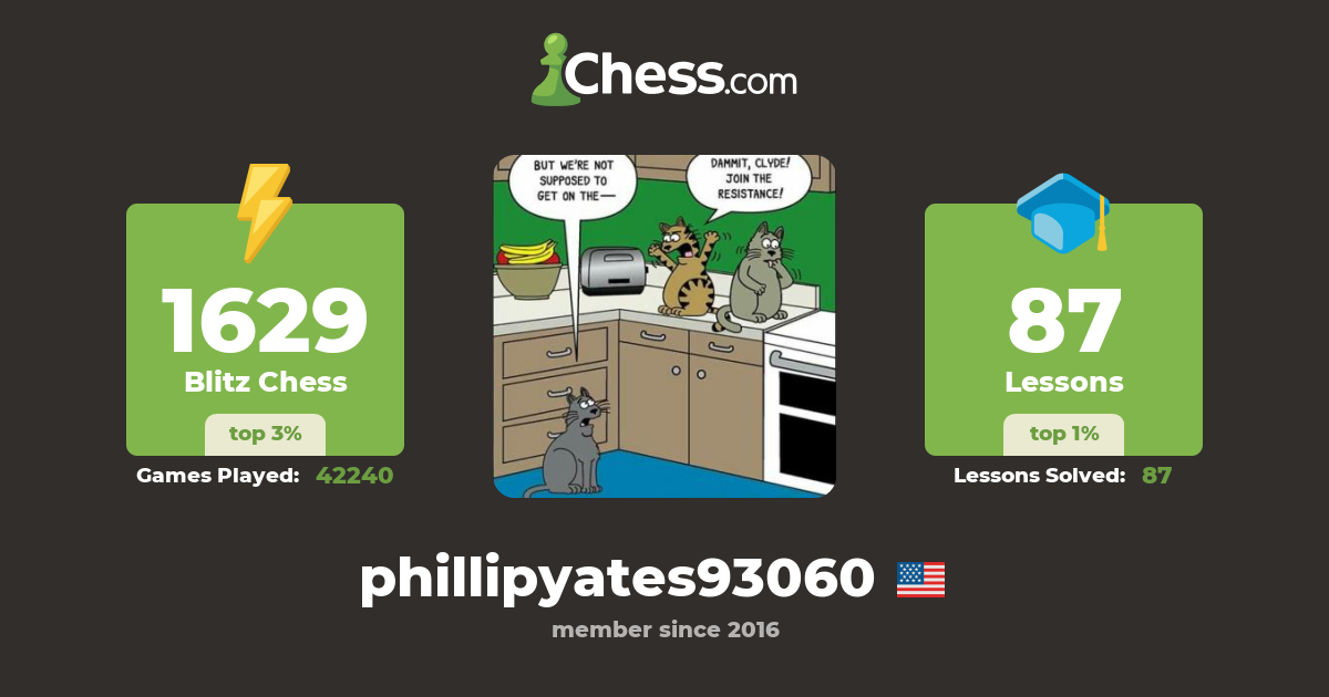 Phillip (phillipyates93060) - Chess Profile - Chess.com