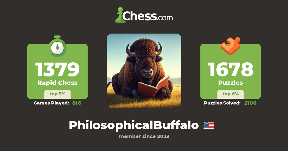 Jonathan Spelman (PhilosophicalBuffalo) - Chess Profile - Chess.com