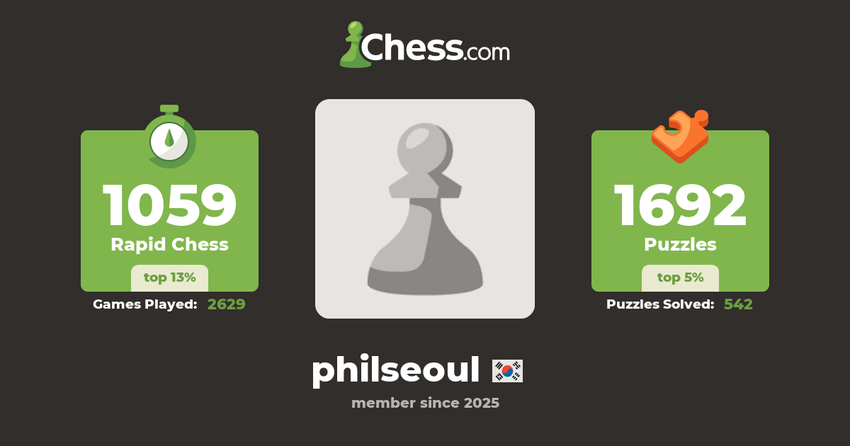 Philip N. (philseoul) - Chess Profile - Chess.com