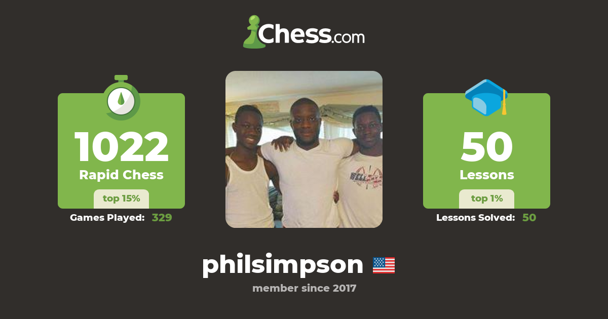 Phil Simpson (philsimpson) - Chess Profile - Chess.com