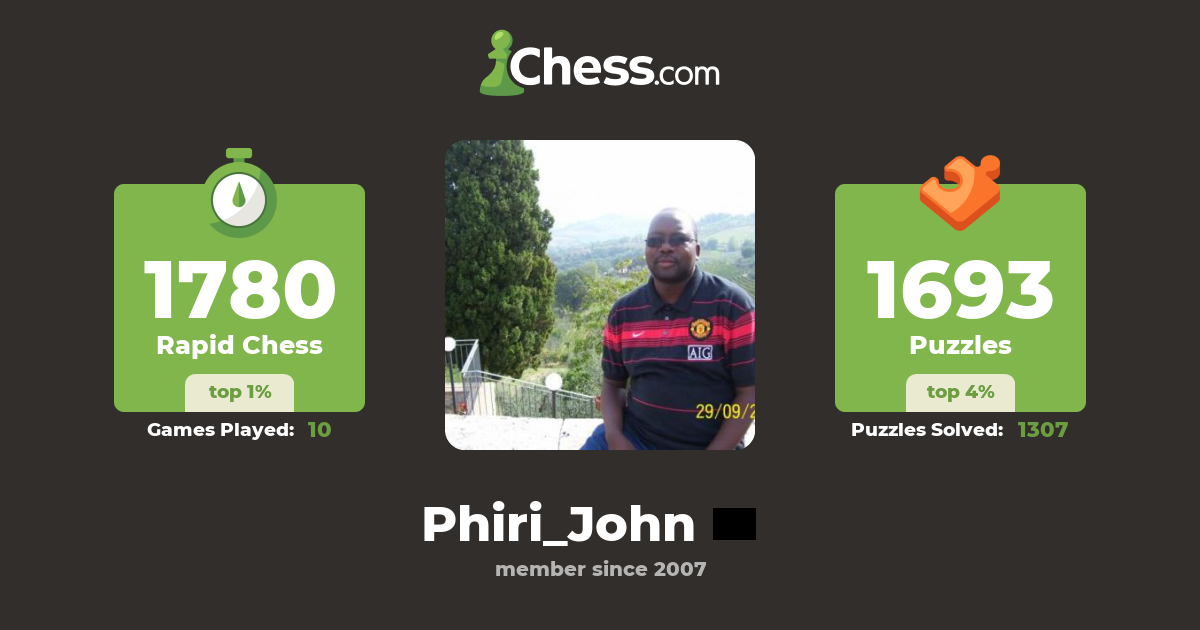 John Phiri (Phiri_John) - Chess Profile - Chess.com
