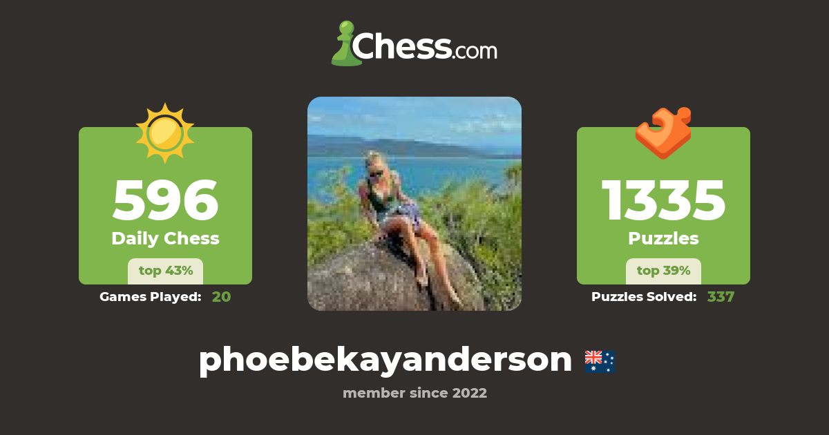 Phoebe Anderson (phoebekayanderson) - Chess Profile - Chess.com
