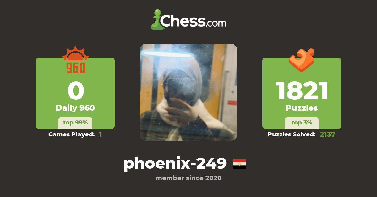 Reham Mohamed (phoenix-249) - Chess Profile - Chess.com